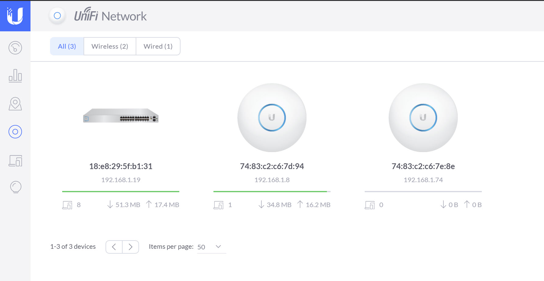 Updating Farm Wi-Fi with Ubiquiti Unify | larsklint.com
