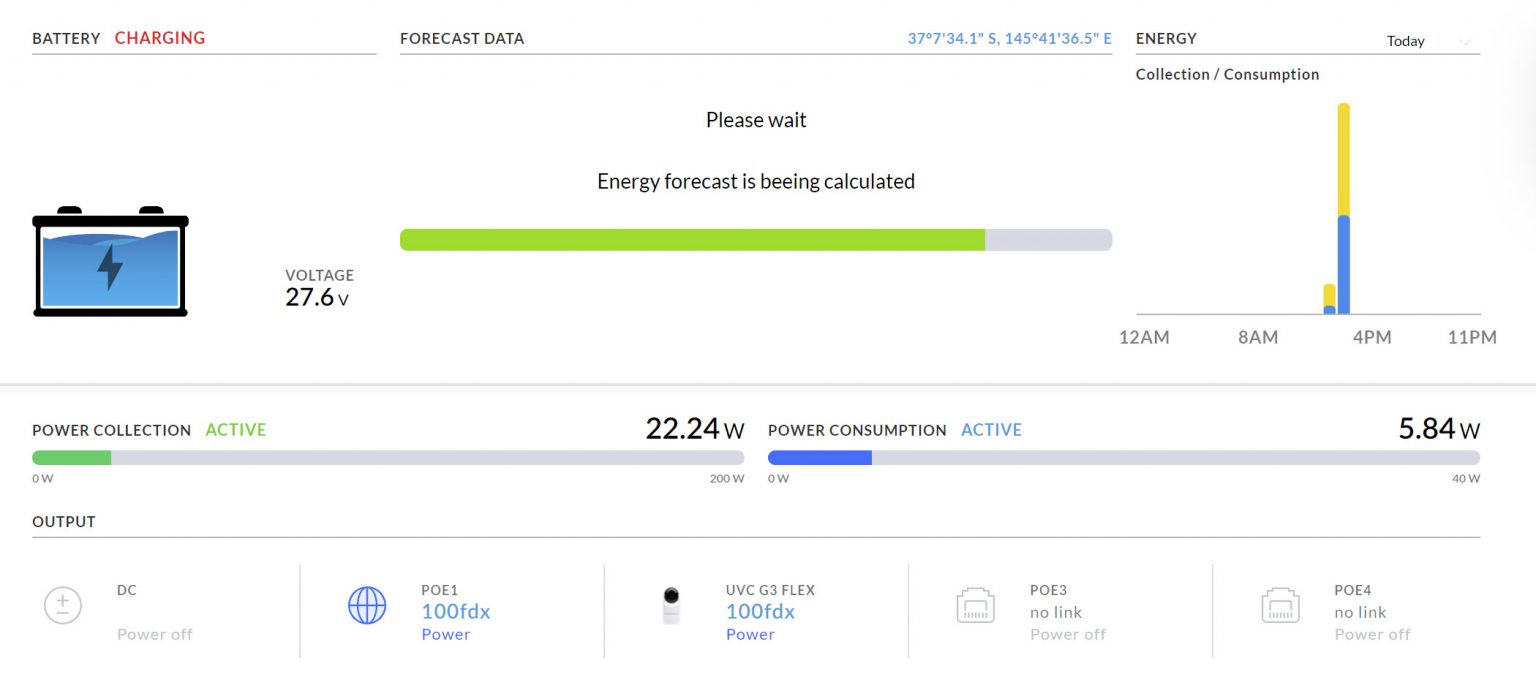 Farm WiFi Off The Grid with Ubiquiti and Solar | larsklint.com